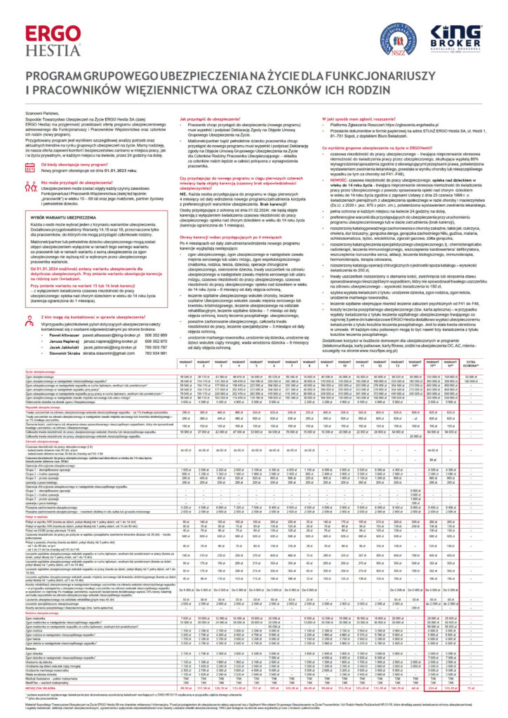 Program Ergo Hestii grupowego ubezpieczenia na życie – NSZZ ...